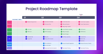 Free Project Roadmap Template - Download | ITONICS